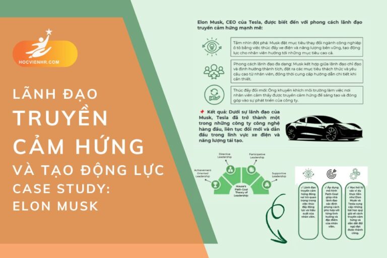 LÃNH ĐẠO TRUYỀN CẢM HỨNG VÀ TẠO ĐỘNG LỰC - Case Study: Elon Musk